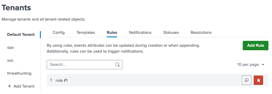 Rules | Datapunctum Docs